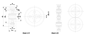 Bản vẽ kỹ thuật bánh răng cách xác định kích thước để đặt bánh răng ...
